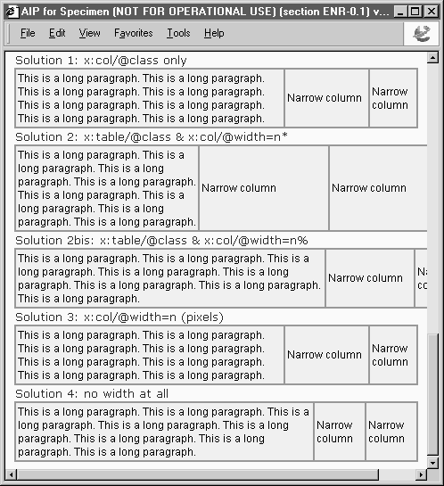 Chapter 3. How to specify tables and columns width